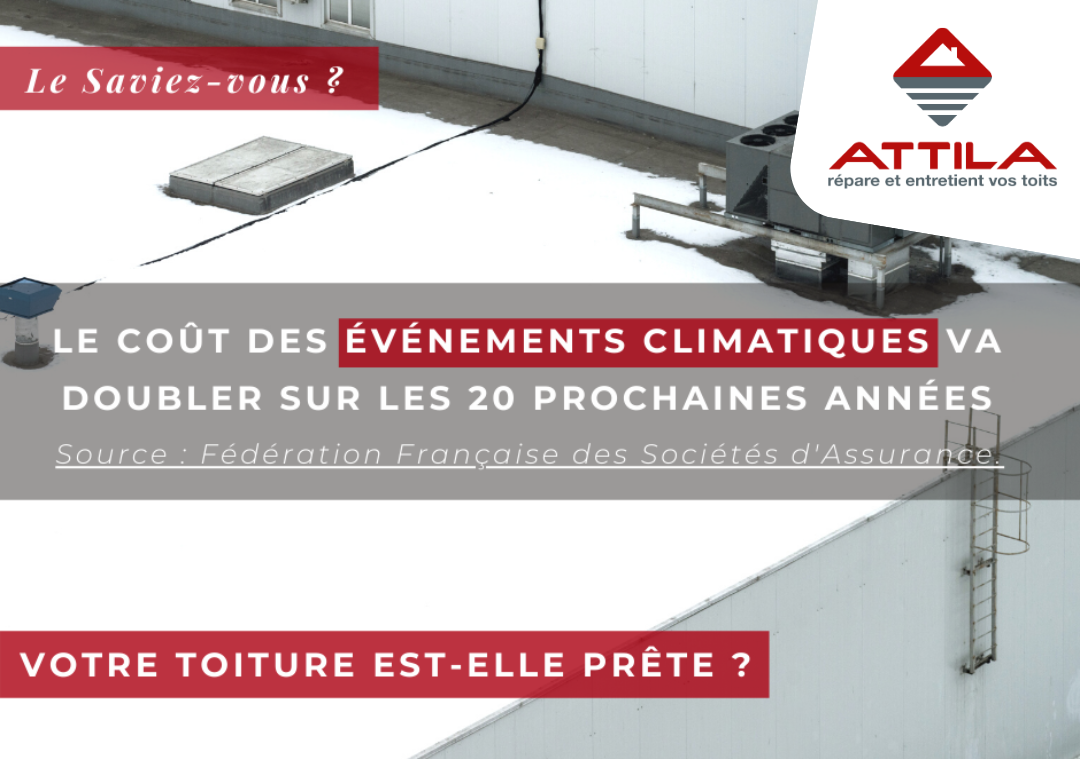 ATTILA NEVERS PROTEGE VOS TOITS | ATTILA
